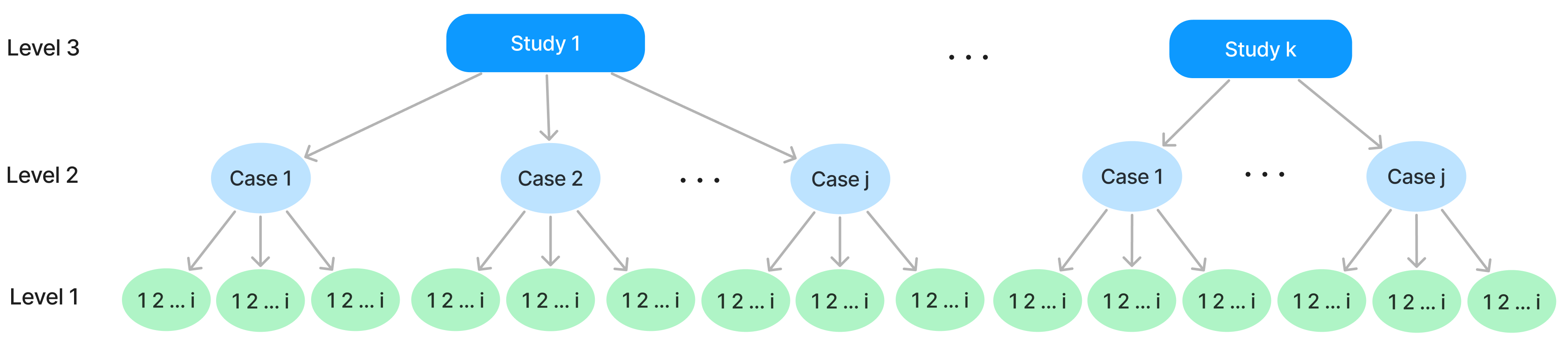 index [mshin77.github.io]