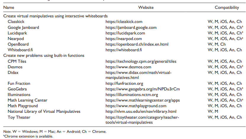 index [mshin77.github.io]