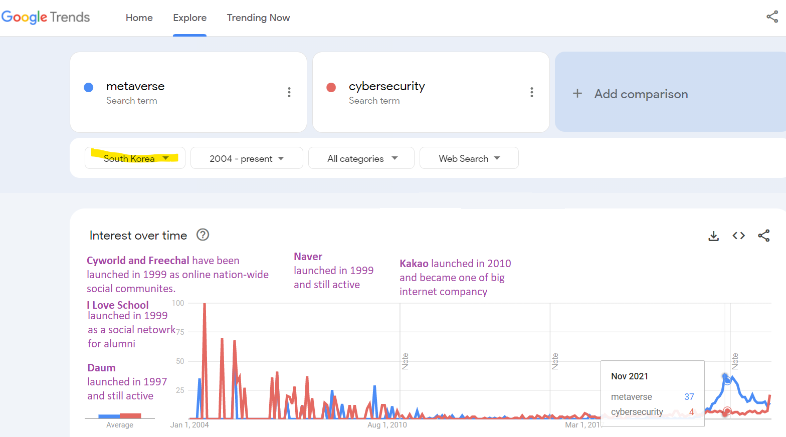 index [mshin77.github.io]